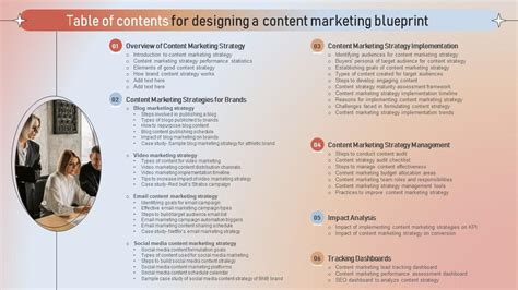 Table Of Contents For Designing A Content Marketing Blueprint Mkt Ss V Ppt Sample