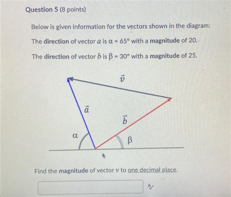 Solved Below Is Given Information For The Vectors Shown In Chegg