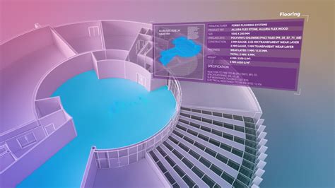 Construction Code Blog About Digital And The Nbs Platforms From Stephen Hamil Our Nbs Digital