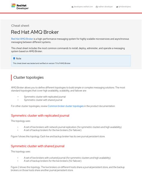 Red Hat Amq Broker Cheat Sheet Red Hat Developer Pdf Xml Computer File