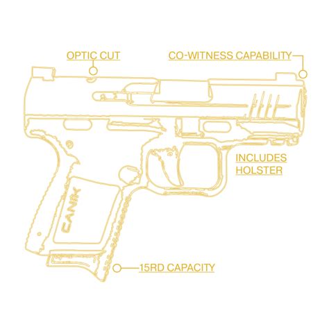 Canik TP Elite SC Mm GUNBROS