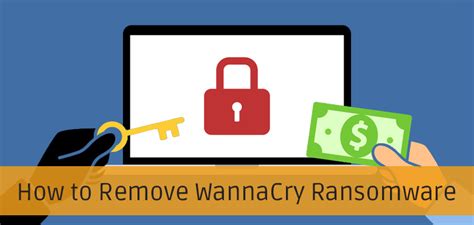How Do I Remove WannaCry Ransomeware Virus Get Rid From It Readers By InfoTheme
