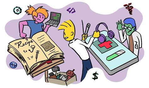 Modelling Reactive Systems With Event Storming And Domain Driven Design Artofit