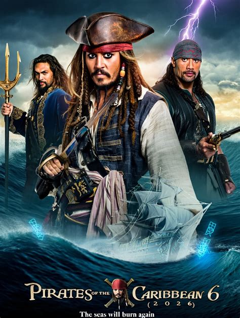 Movies Top Views