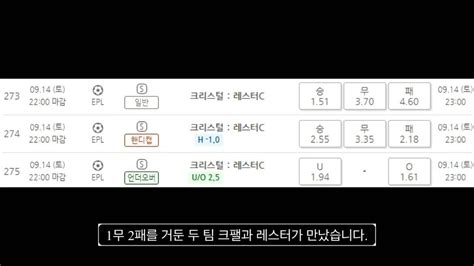 9월 14일 크리스탈팰리스 레스터시티 분석 승부예측 Youtube