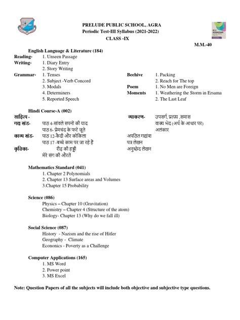 Pt Iii Syllabus Ix Pdf