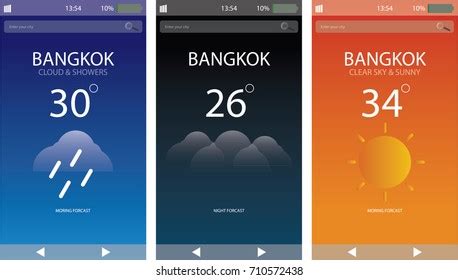 Different Ui Ux Gui Screens Flat Stock Vector Royalty Free 710572438 Shutterstock