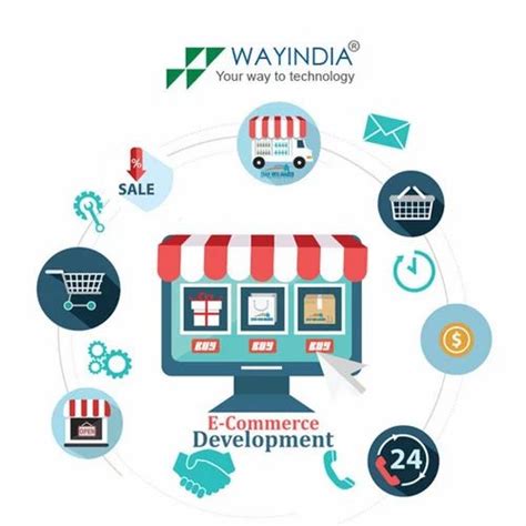 Responsive E Commerce Design At Rs 200000 Project Ecommerce Developer Ecommerce Development
