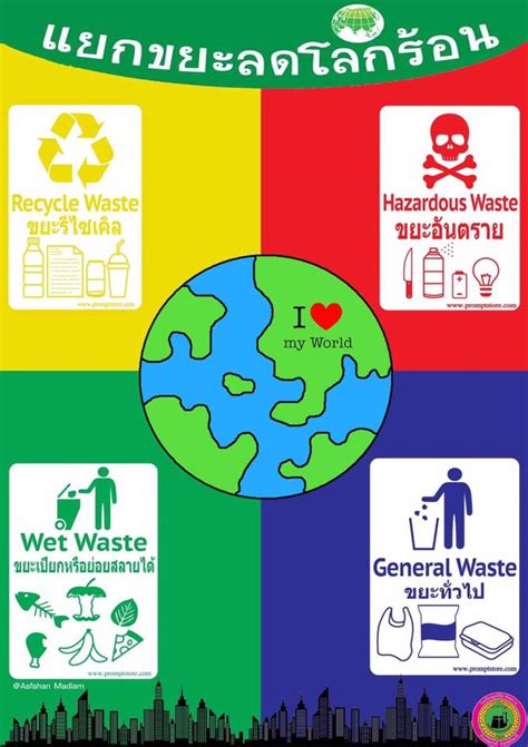 โปสเตอร์ หัวข้อ รณรงค์ ลดโลกร้อน วิทยาลัยเทคโนโลยีอาซิซสถานพณิชยการ Azizstan Commerce