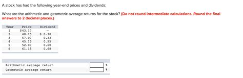 Solved A Stock Has Had The Following Year End Prices And Chegg