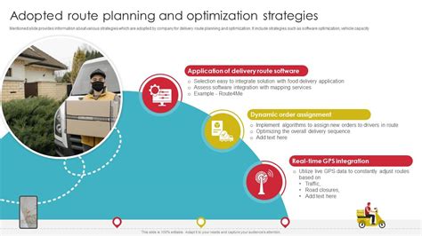 Adopted Route Planning And Optimization Strategies Food Delivery Service Optimization