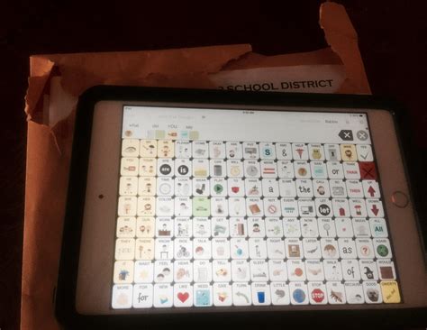 Evidence Based Augmentative And Alternative Communication Aac Advocating Speak For Yourself