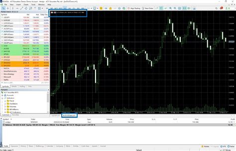 Master Mt5 Chart Settings In This Comprehensive Metatrader 5 Tutorial