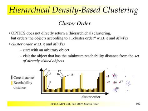 Ppt Cluster And Outlier Analysis Powerpoint Presentation Free Download Id237067