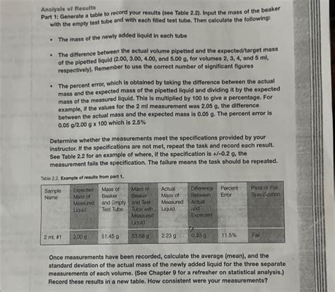 Solved Analysis Of Results Part 1 Generate A Table To Chegg Com