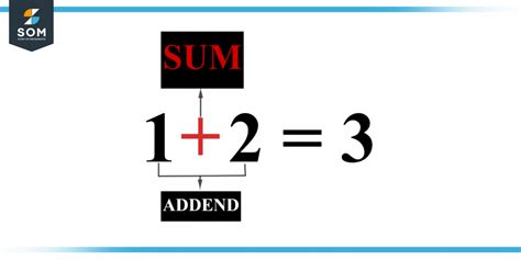 Sum Definition And Meaning