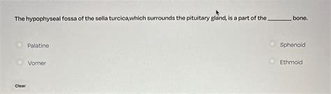 Solved The Hypophyseal Fossa Of The Sella Turcica Which