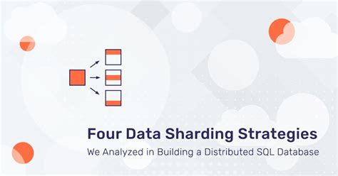 Database Sharding Best Practices Rb2btechnews