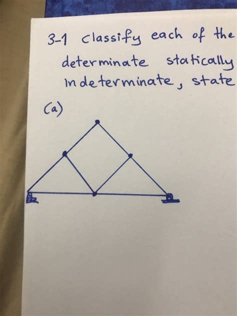 Solved 2 17 Classify Each Of The Structures As Statically