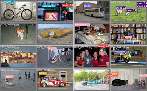 Do Machine Learning Deep Learning Computer Vision Tasks With Python By