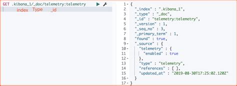 Elasticsearch4 基本概念index、type、document、集群、节点、分片及副本、倒排索引 雨点的名字