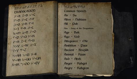 Dovahzul Wah Joorzul An In Game Dragon To Mortal Dictionary Other Loverslab