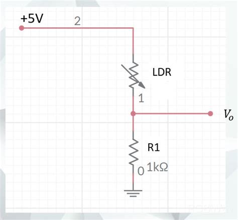 Robotic Bluetooth Azimuth Altitude Dual Axis Solar Tracker Pcb