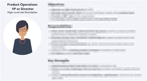 Resources — Product Operations