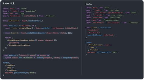 React State Management Without Redux By Pourya Da Strands Tech Corner Medium