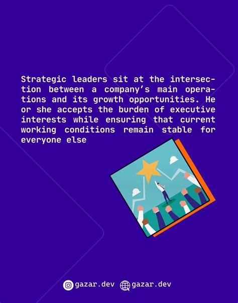 ehsan gazar on linkedin leaders leadership strategy