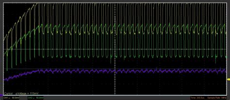 Designing A Power Saving Solenoid Driver Design Implementation