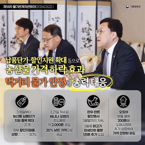 대한민국 기획재정부 📍 먹거리 물가 안정에 총력 대응💸 📢 2024년 3월 22일금 농축수산물