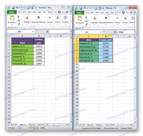 Сравнение на таблиците в Excel