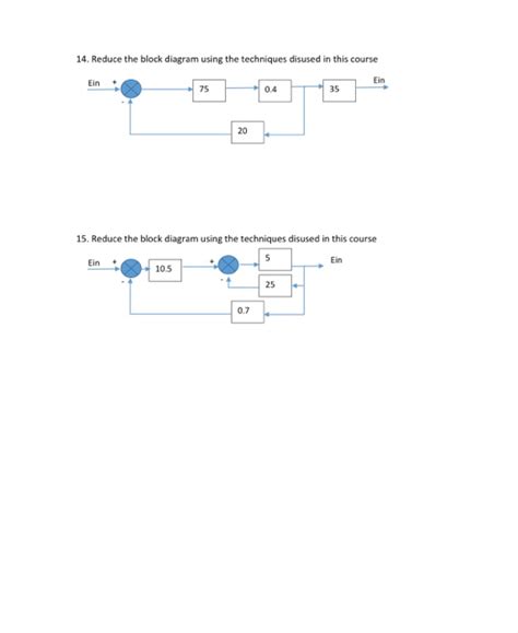 Solved Reduce The Block Diagram Using The Techniques Chegg Com