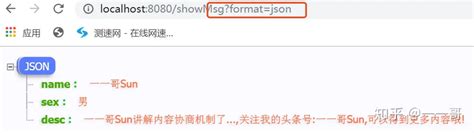 SpringBoot教程 整合SpringMVC之内容协商ContentNegotiation机制 l v y forever 博客园