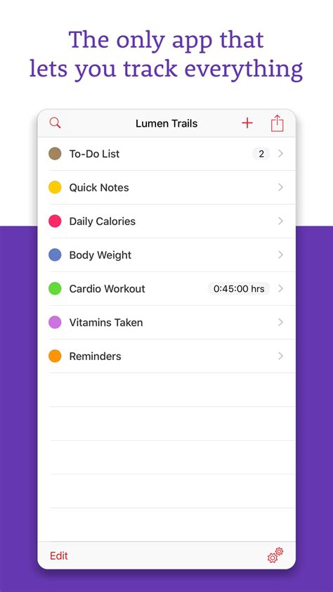 Calorie Tracker Nutrition For Iphone Download