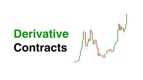 Chapter 2 Understanding Derivatives Stockstoearn