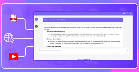 What Is A Custom GPT Build Your Own Custom GPT CustomGPT
