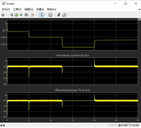 直流有刷电机h桥正反转调速原理及matlabsimulink仿真simulink H桥 Csdn博客