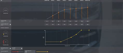 Como Hacer Undervolt A Rx Noob Total En UnderV En PC Hardware