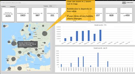 Create Interactive Customized Html Maps In Qgis 3 Geographic