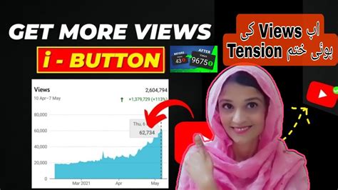 How To Add I Button In Youtube Videos I Button Kaise Lagaye Mobile Se Views Kaise Badhaye🔥