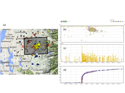 Jiangangreport Insar Course