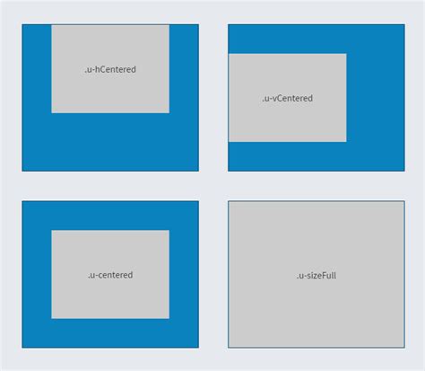 Add More Components To Html5 Banners Adform
