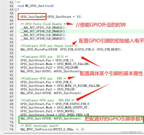 Stm32外部中断 Csdn博客