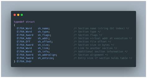 exploring elf binary dynamics relocations and sections in depth