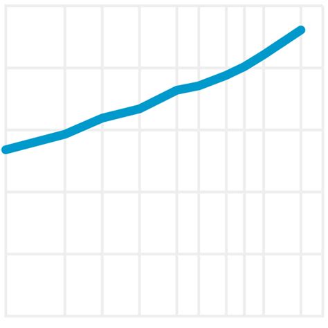 Understanding The Yield Curve WSJ Com