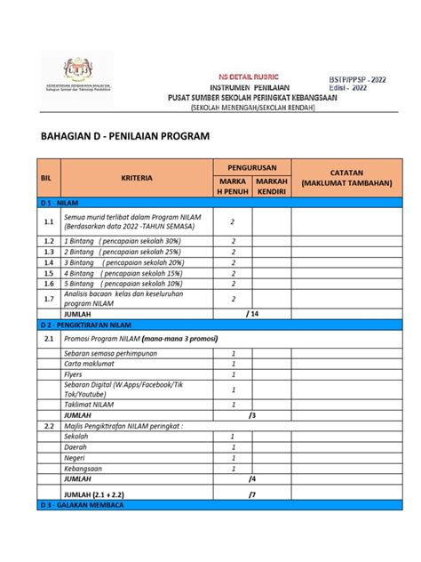 Intrumen And Rubrik Bahagian D Pdf