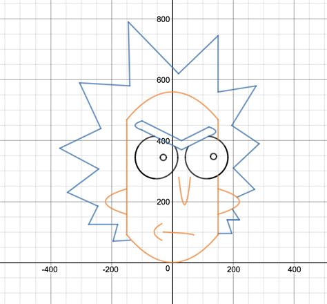 Desmos Graphing Calculator Project At Rita Ware Blog