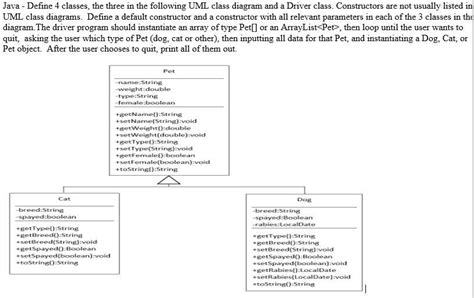 Solved Java Define 4 Classes The Three In The Following
